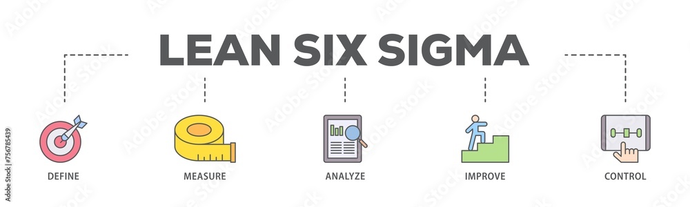 Lean six sigma banner web icon illustration concept with icon of define ...