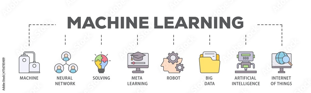 Machine learning banner web icon illustration concept with icon of ...