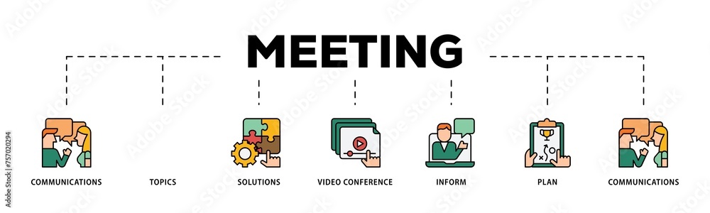 Meeting infographic icon flow process which consists of communications ...