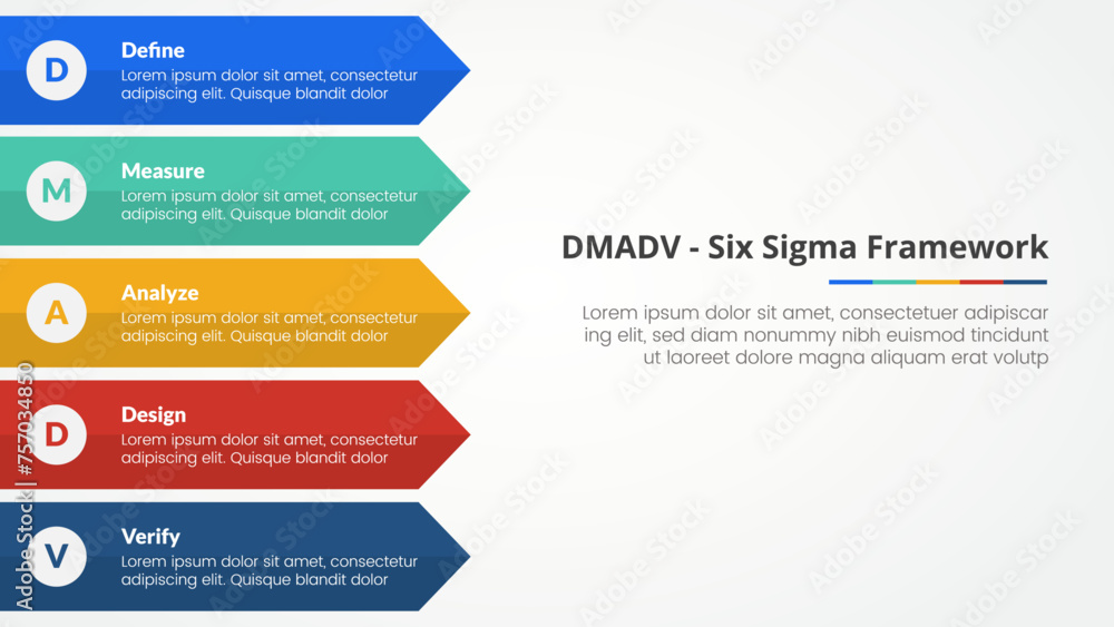 DMADV six sigma framework methodology concept for slide presentation ...