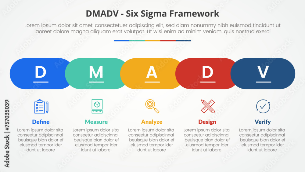 DMADV six sigma framework methodology concept for slide presentation ...