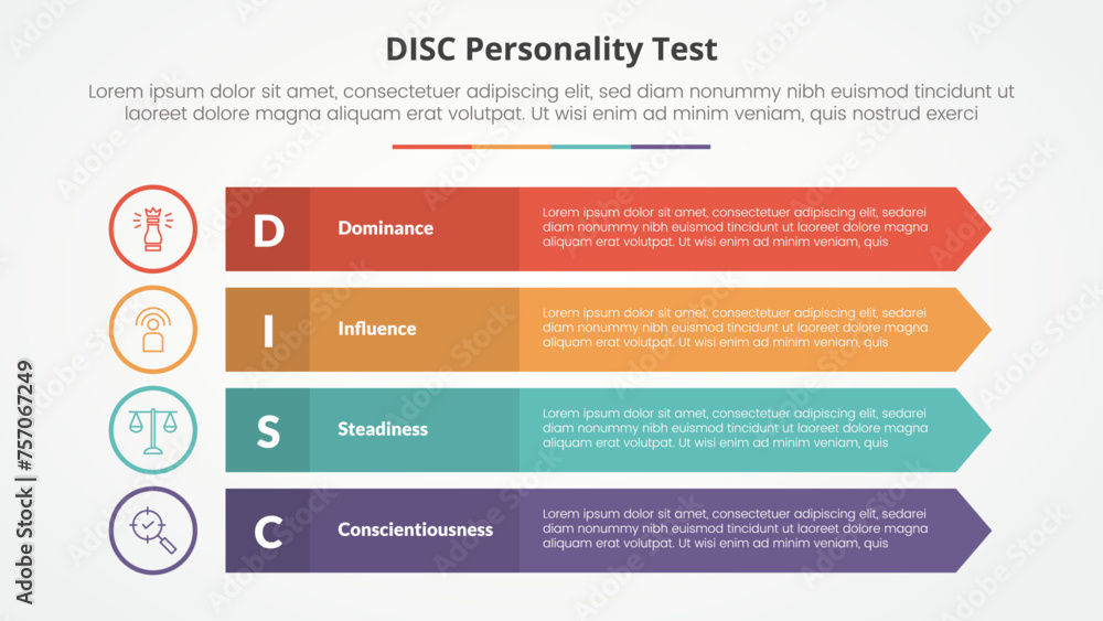 DISC personality test concept for slide presentation with long ...