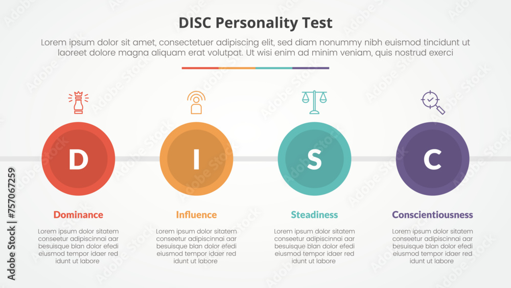 Vetor de DISC personality test concept for slide presentation with big ...