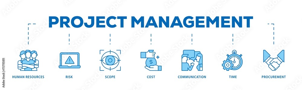 Project management infographic icon flow process which consists of ...