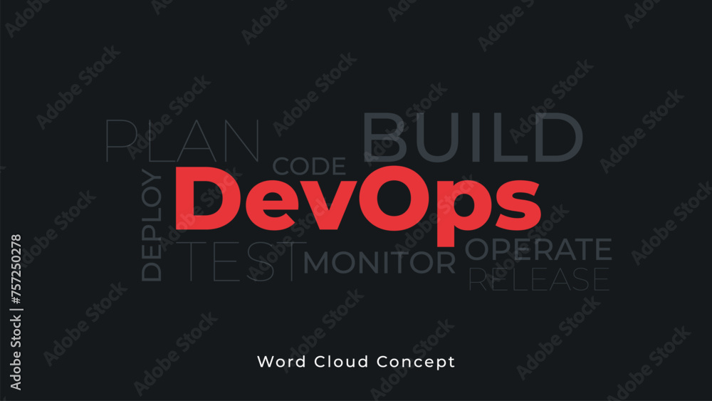 DevOps words cloud, DevOps banner concept has 8 steps to analyze such ...