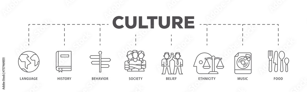 Culture infographic icon flow process which consists of food, music ...