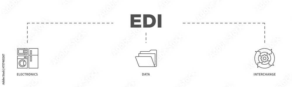 EDI infographic icon flow process which consists of a cloud server ...