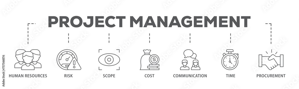 Project management banner web icon illustration concept with icon of ...
