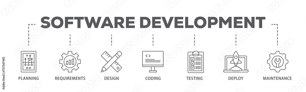 Software development banner web icon illustration concept with icon of ...