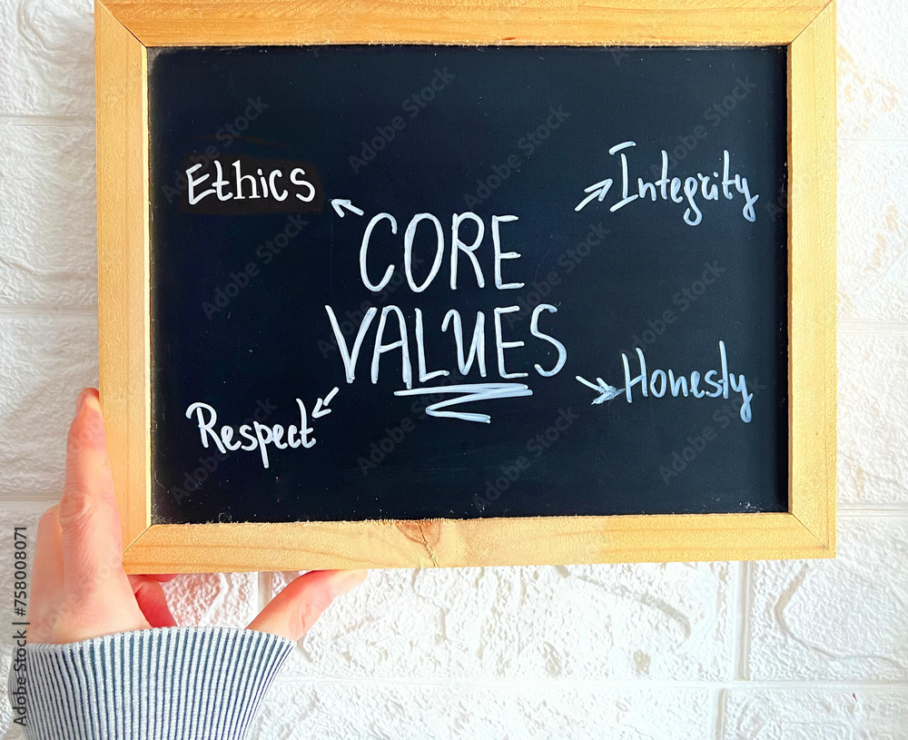 Core values written on black chalkboard . Ethics , integrity ,Respect ...
