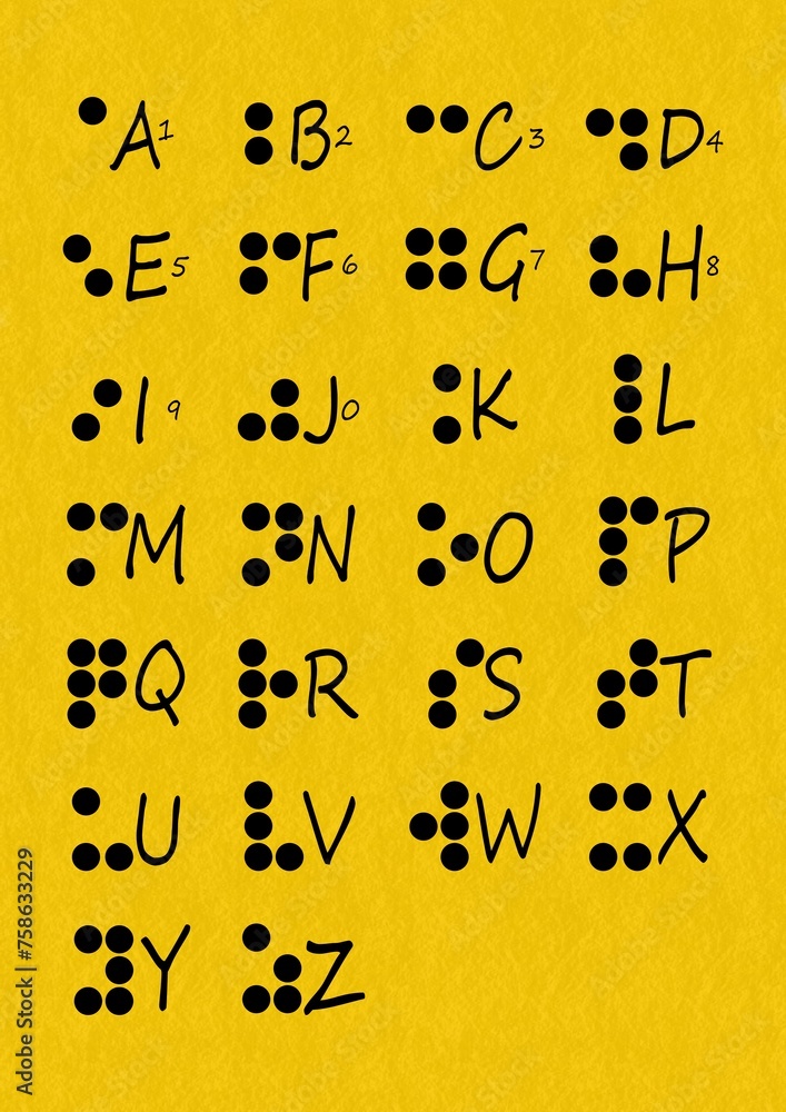 Braille Alphabet on yellow. Braille alphabet is an alphabet method ...