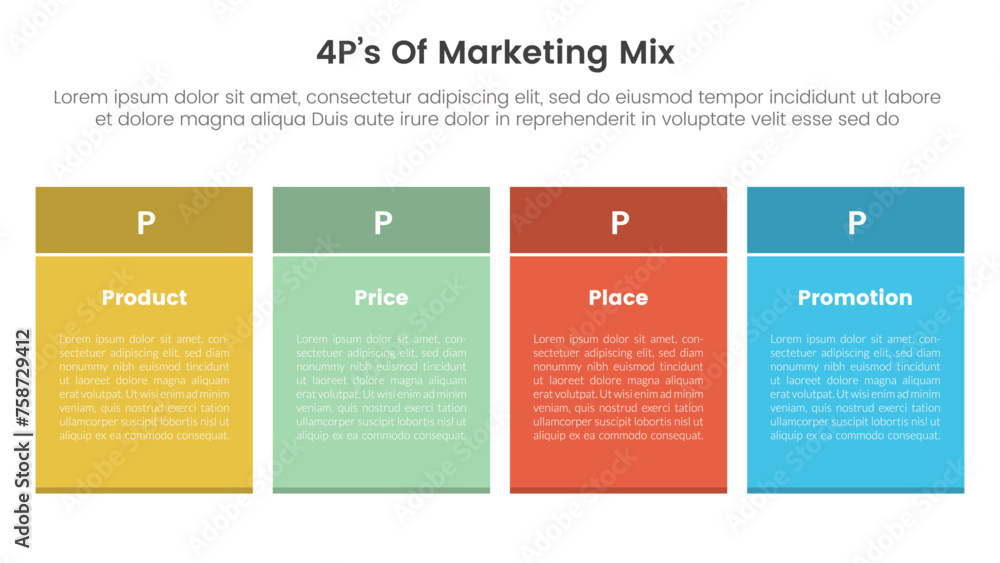 marketing mix 4ps strategy infographic with rectangle table box with 4 ...