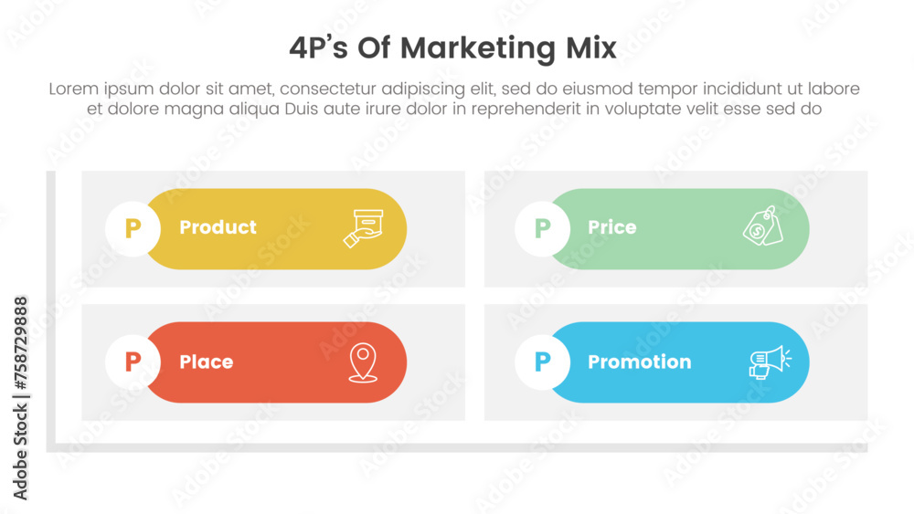 marketing mix 4ps strategy infographic with round rectangle matrix ...