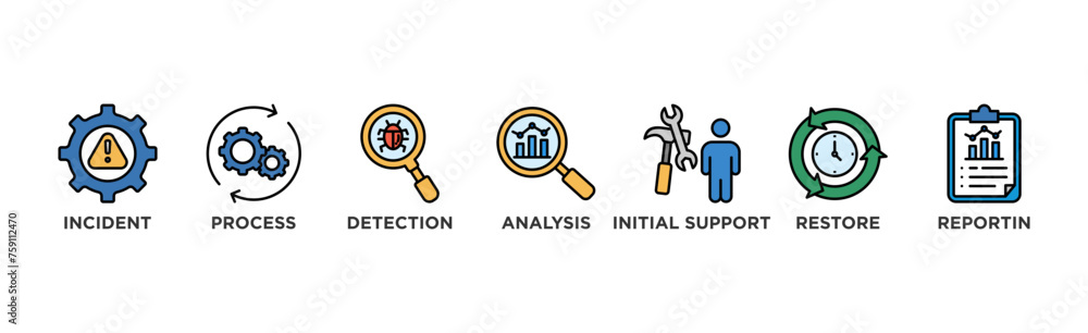Incident management banner web icon vector illustration concept for ...