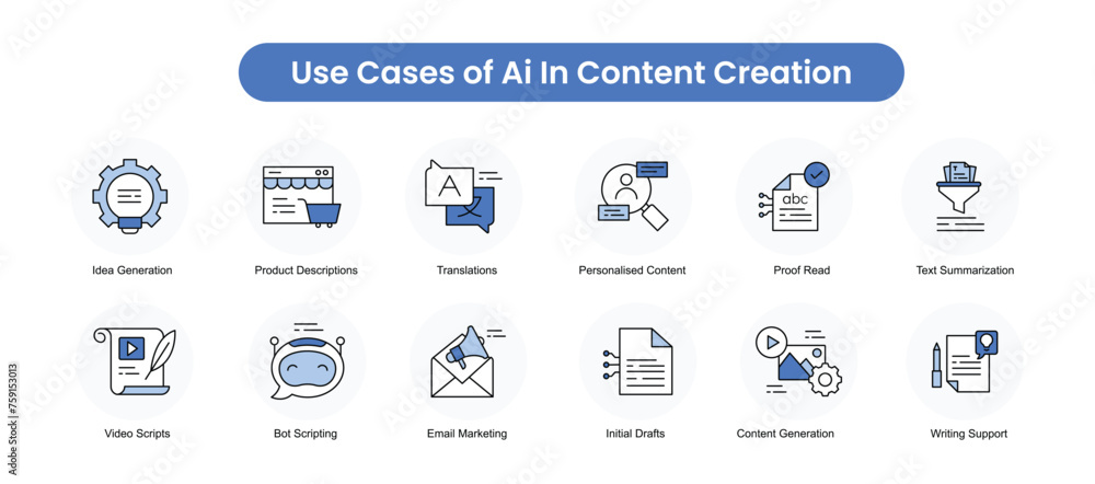 AI Powered Content Creation Icons. The Future of Content: AI Use Case Icons. Editbale Stroke and ...
