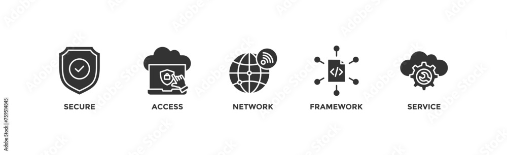 SASE banner web icon vector illustration concept of secure access ...