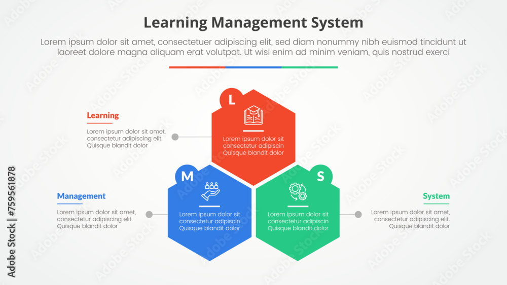 LMS learning management system infographic concept for slide ...