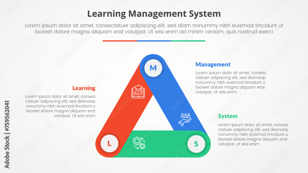 LMS learning management system infographic concept for slide ...