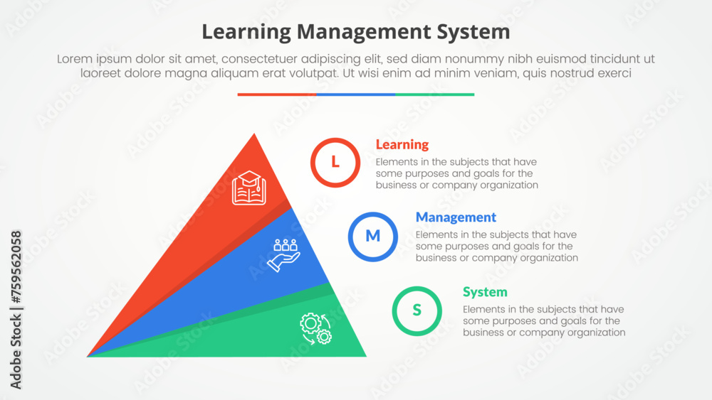 LMS learning management system infographic concept for slide ...