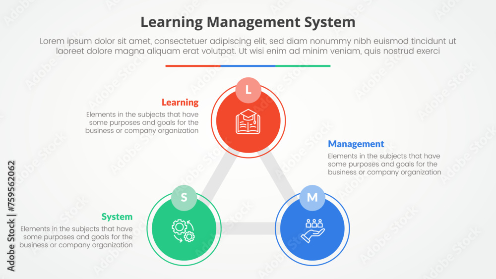 LMS learning management system infographic concept for slide ...
