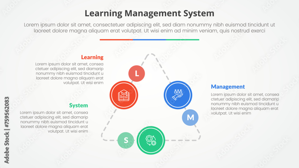 LMS learning management system infographic concept for slide ...