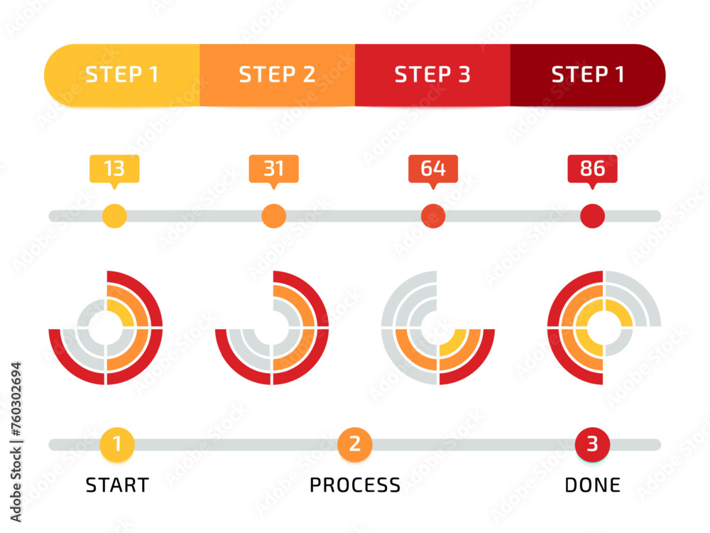 Progress bar. Infographic design. Circle and line charts. Sequence ...