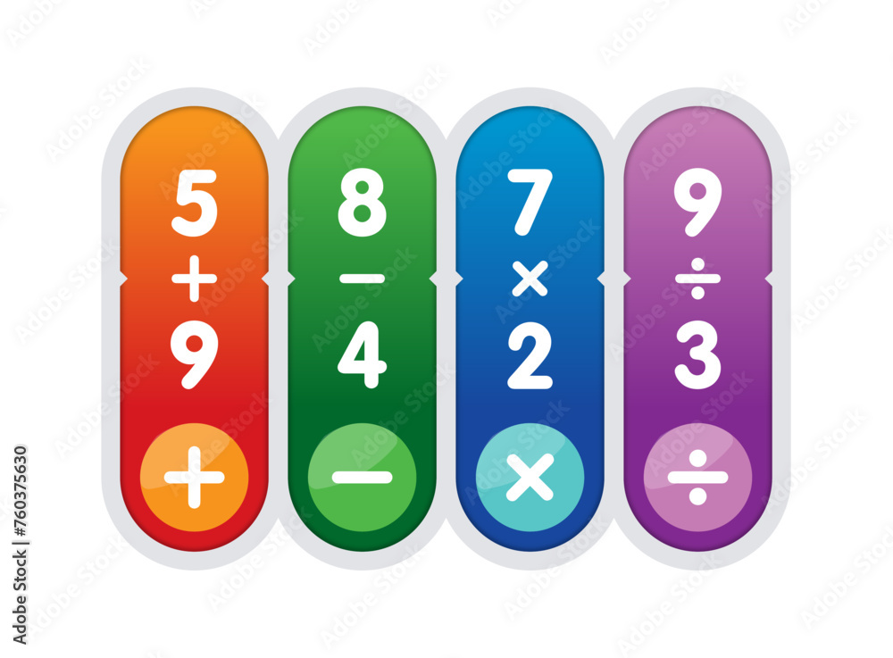 addition, subtraction, multiplication, division symbols. four process ...