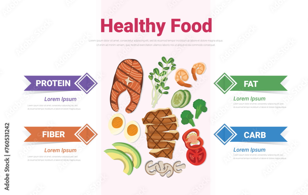 Healthy eating plate vector illustration. Foods Infographics, minerals ...