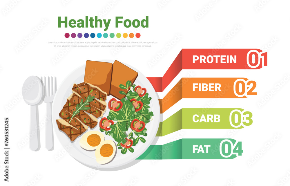 Healthy eating plate vector illustration. Foods Infographics, minerals ...