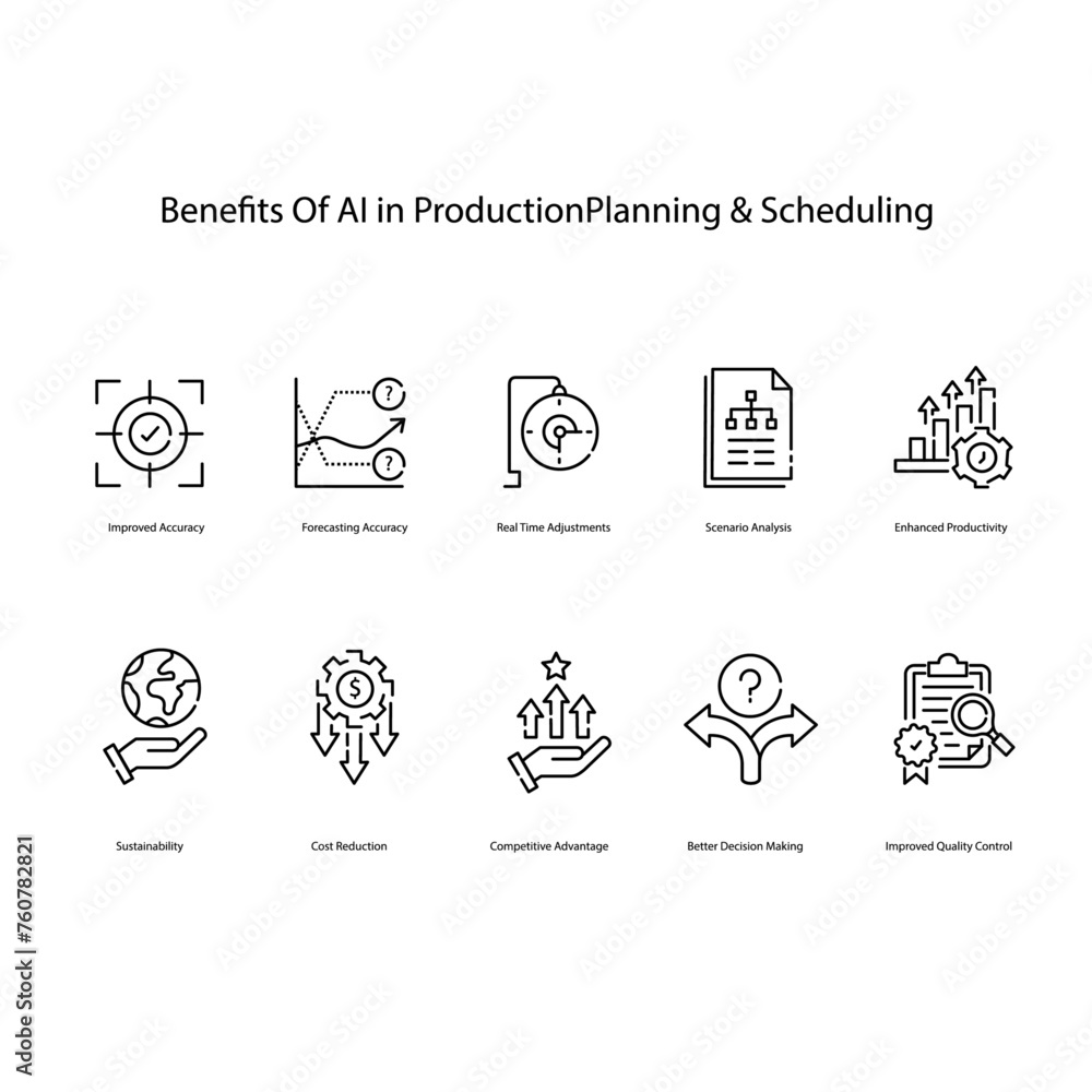 AI Production Planning Vector Icons Optimizing Manufacturing Processes ...