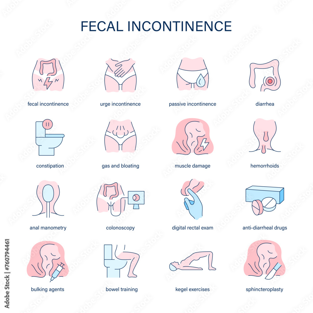 Fecal Incontinence symptoms, diagnostic and treatment vector icons ...
