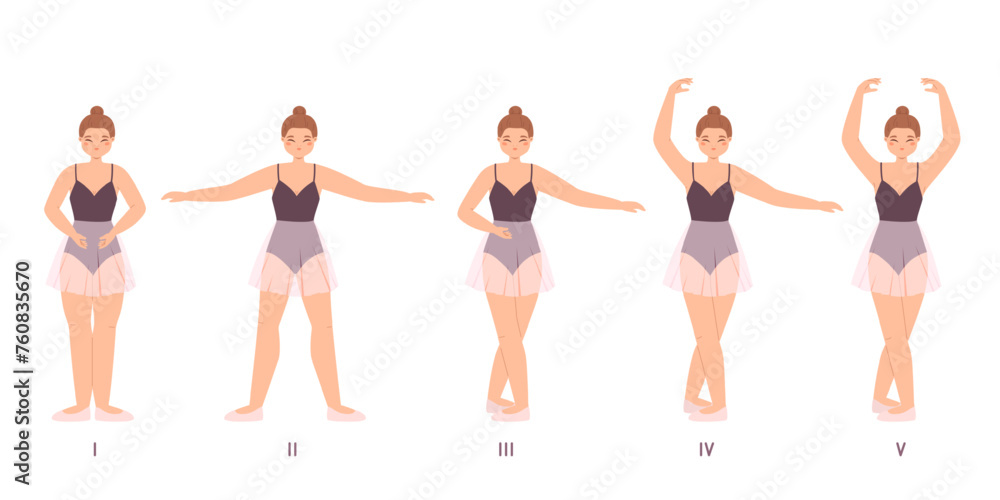 Basic ballet position. Young girl ballerina stand in five positions ...
