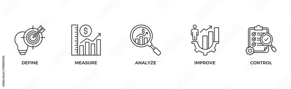 Dmaic banner web icon vector illustration concept of define measure ...
