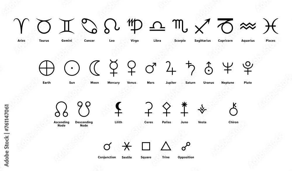 Astrology, major signs of the zodiac and symbols for the construction ...