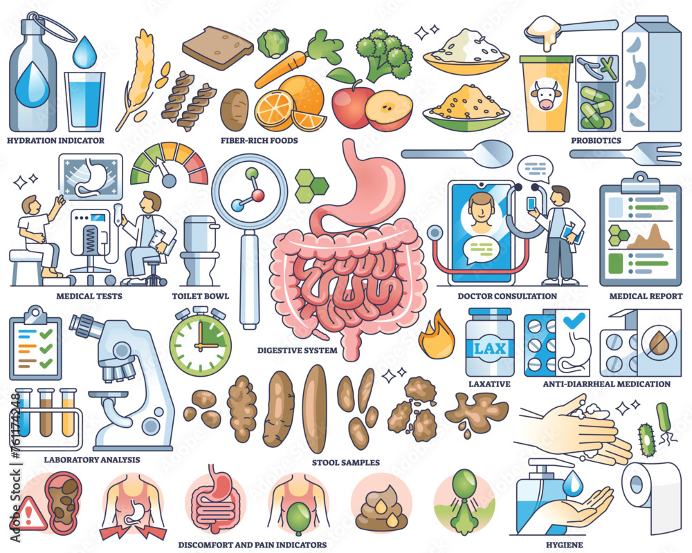 Health and stool analysis for digestive checkup in outline collection ...