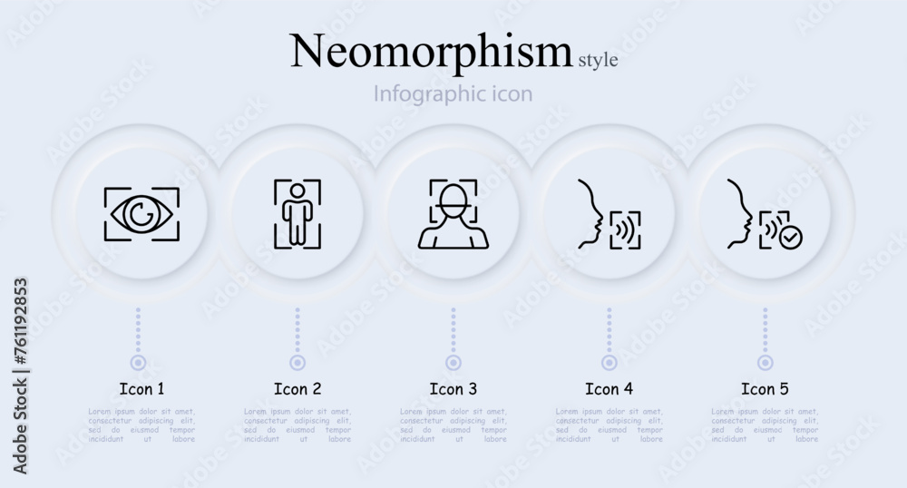 Biometrics line icon set. Fingerprinting, fingerprints, identification ...