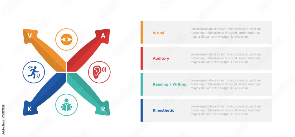 VARK learning styles infographics template diagram with arrow x shape ...