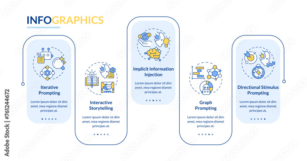 Prompt Engineering Strategies Blue Rectangle Infographic Template Data Visualization With 5