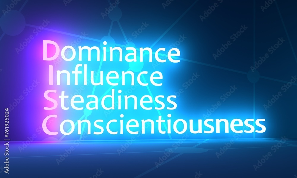 DISC (Dominance, Influence, Steadiness, Conscientiousness) acronym ...