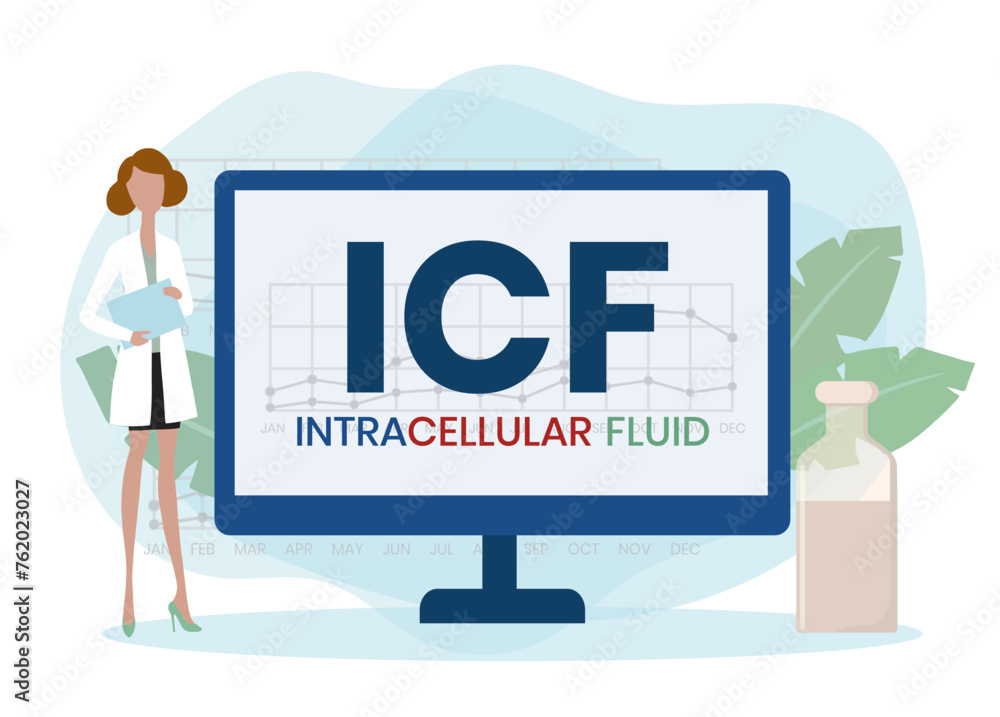 ICF - intracellular fluid acronym. medical concept background. vector ...