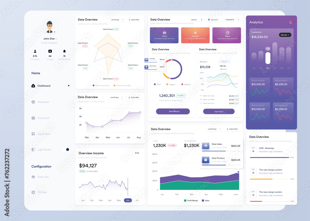 UI UX Infographic dashboard. UI design with graphs, charts and diagrams ...