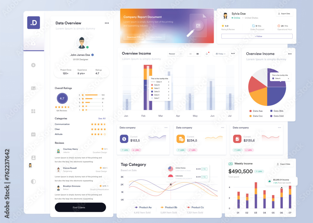 UI UX Infographic dashboard. UI design with graphs, charts and diagrams ...