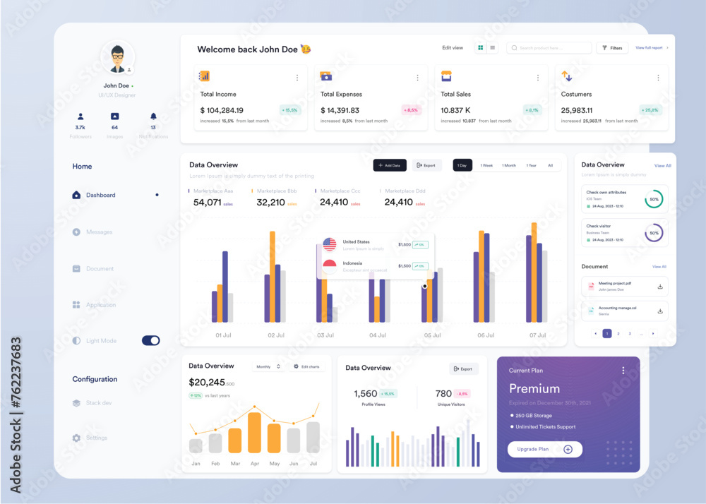 UI UX Infographic dashboard. UI design with graphs, charts and diagrams ...