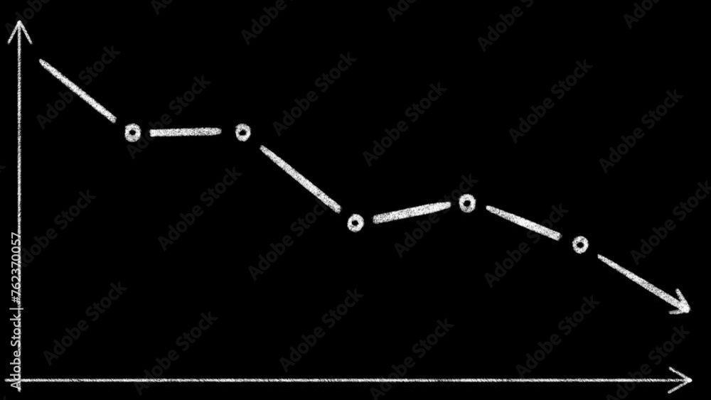 Decreasing graph animation, doodle style, pencil drawn, sketch of chart ...