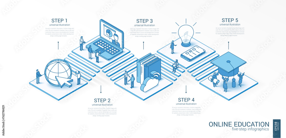 3d line isometric online education infographic template. elearning ...