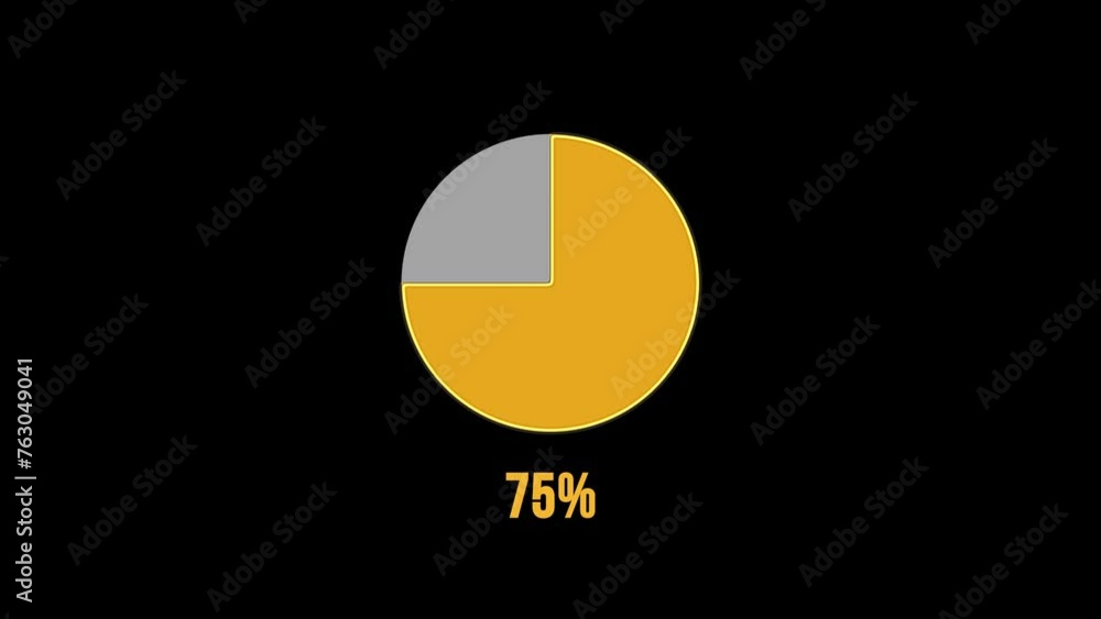 75% Pie Chart Animation. Visual Data Representation for Finance, Sales ...