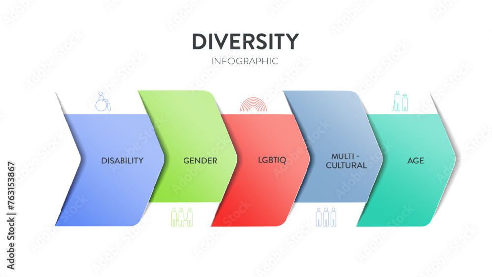 Diversity (DEI) Strategic Framework infographic presentation template ...