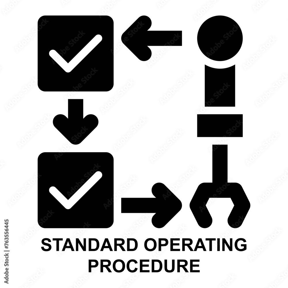 sop, standard, operating, procedure, workflow, manufacturing ...