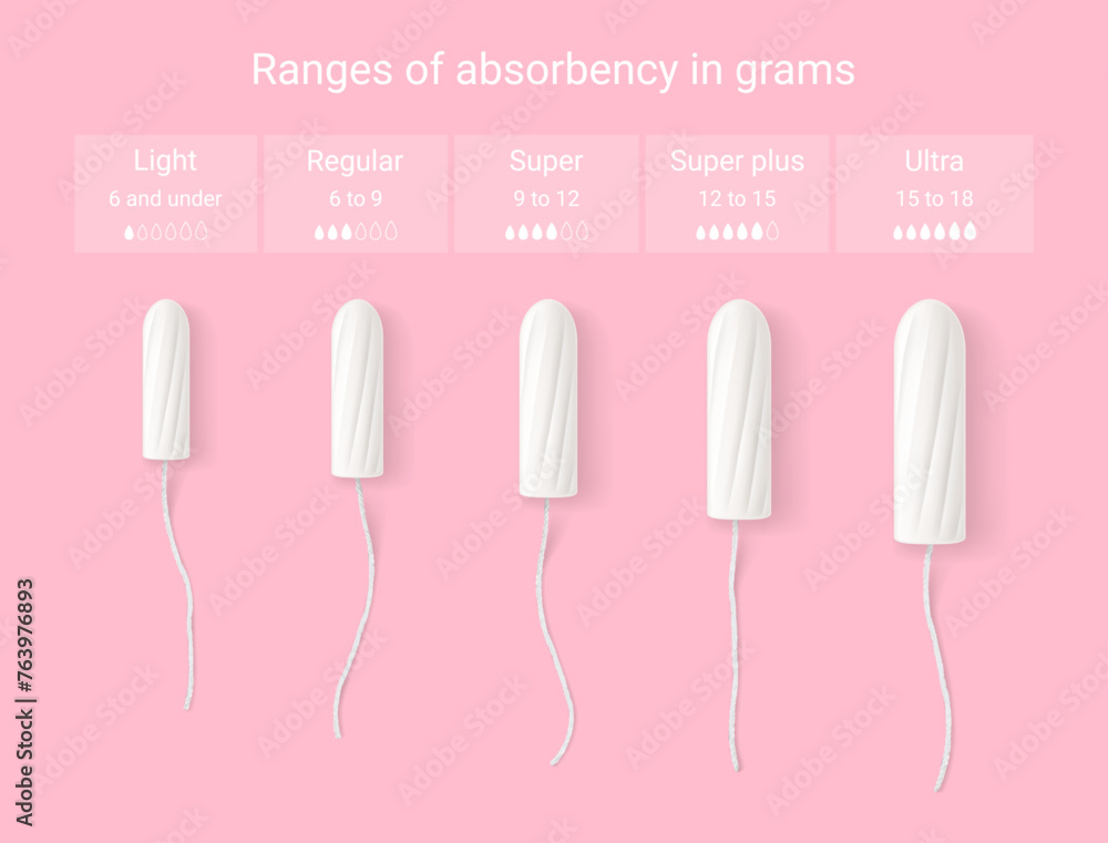 Tampons size infographic concept. Vector realistic cotton tampons for ...