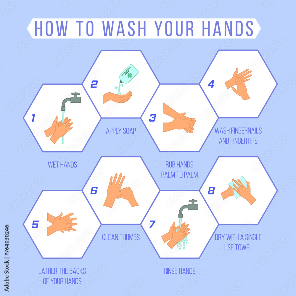 Educational infographic on personal hygiene, diseases and healthcare ...